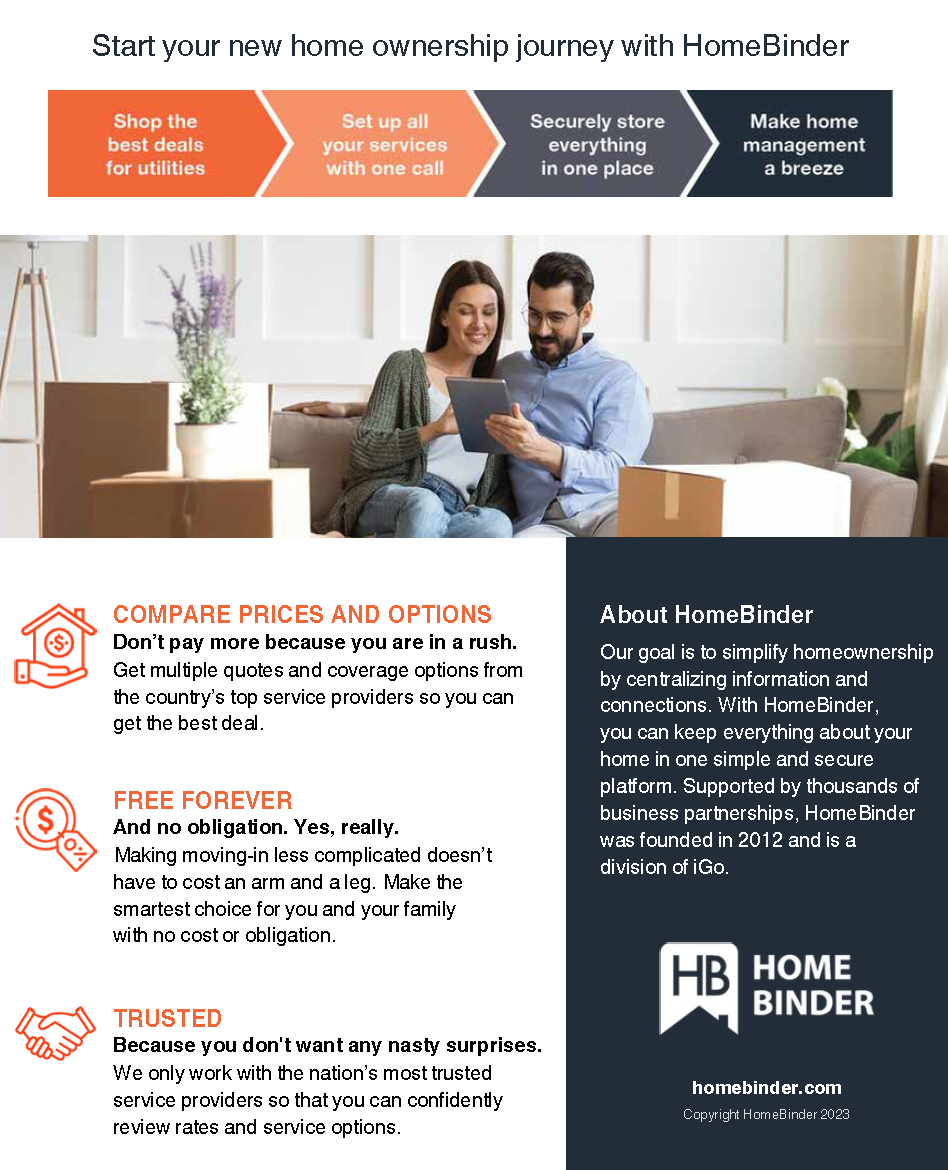 Home Binder - 4D Inspections of Harford County